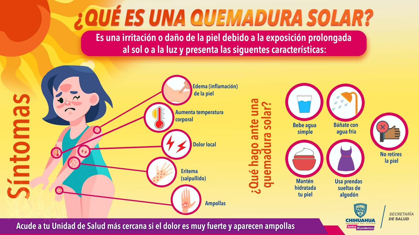 Llegan al hospital 23 personas por insolación, golpes de calor y ...