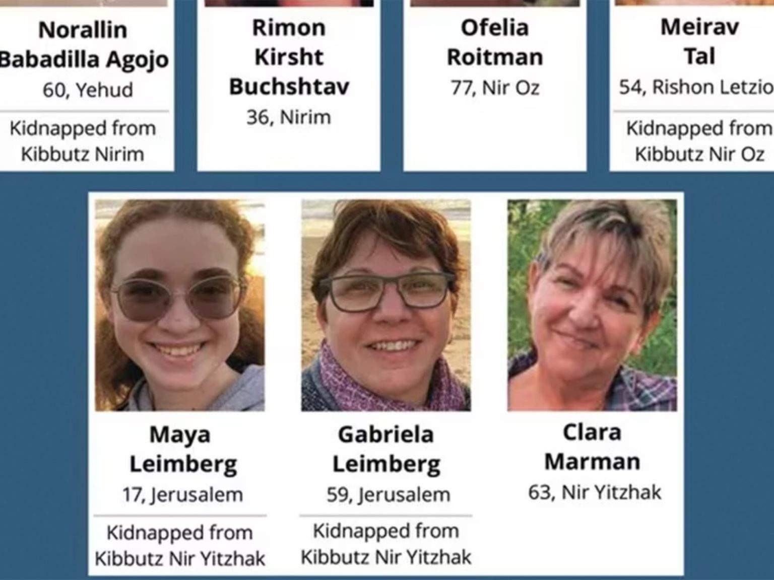 Estas son las 10 mujeres que Hamas liberó este martes - Norte De Chihuahua