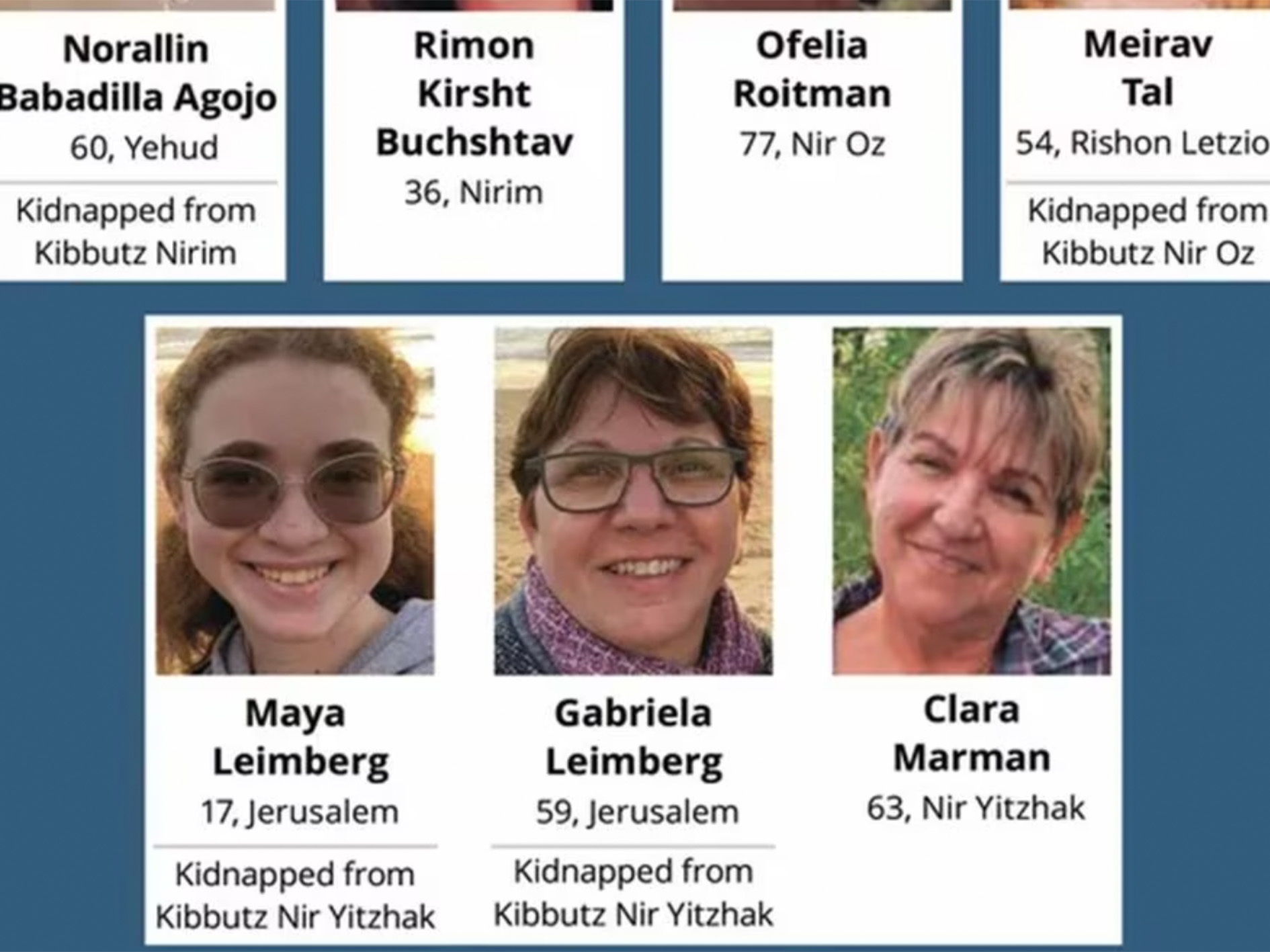 Estas son las 10 mujeres que Hamas liberó este martes - Norte De Chihuahua