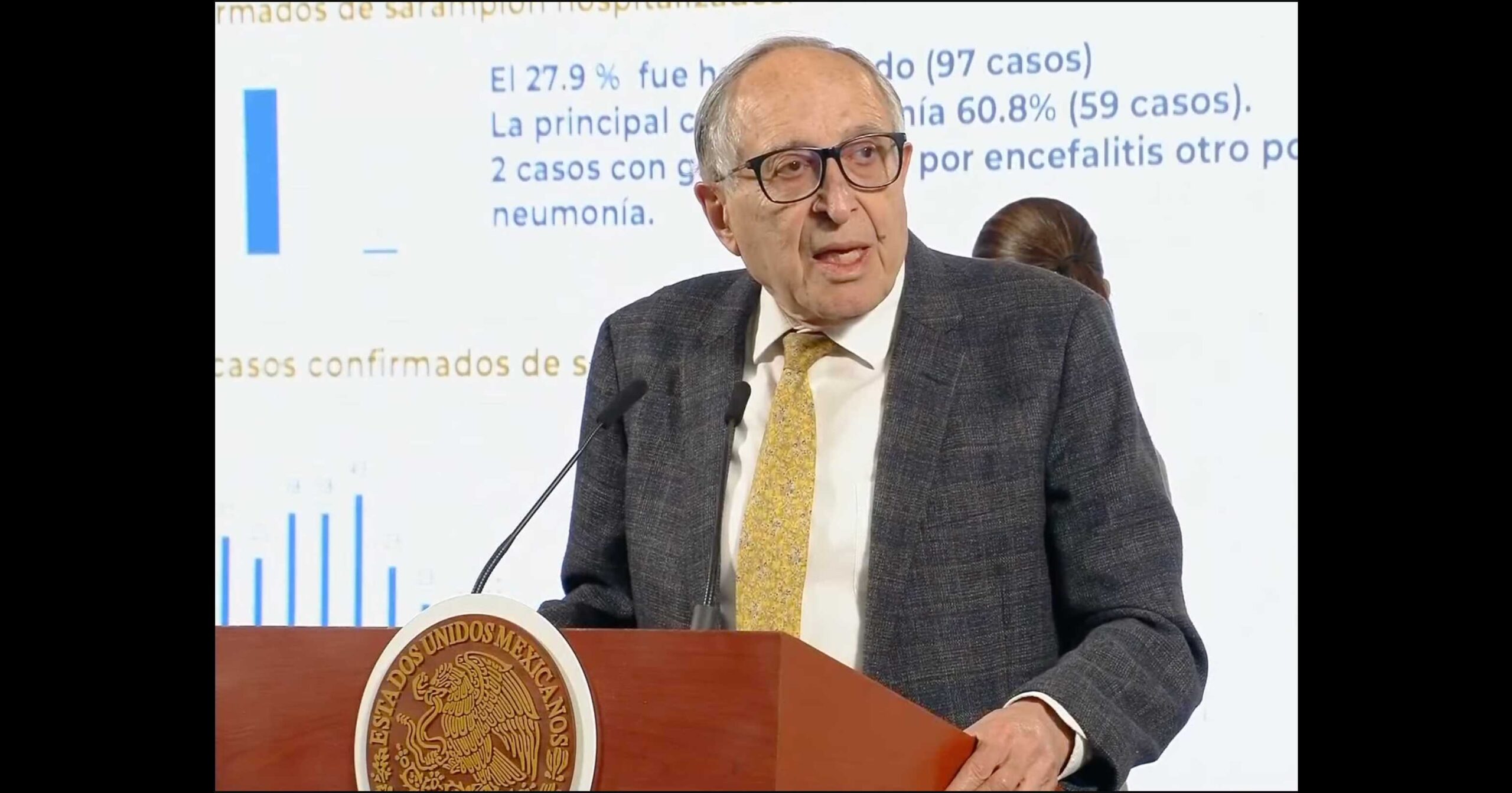 El 95 por ciento de los casos de sarampión se concentran en el estado de Chihuahua: Salud ...